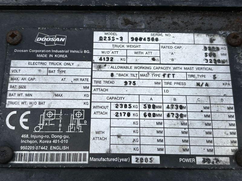 DOOSAN D25S DIESEL FORKLIFT *CONTAINER SPEC* C/W SIDE SHIFT *VIDEO*